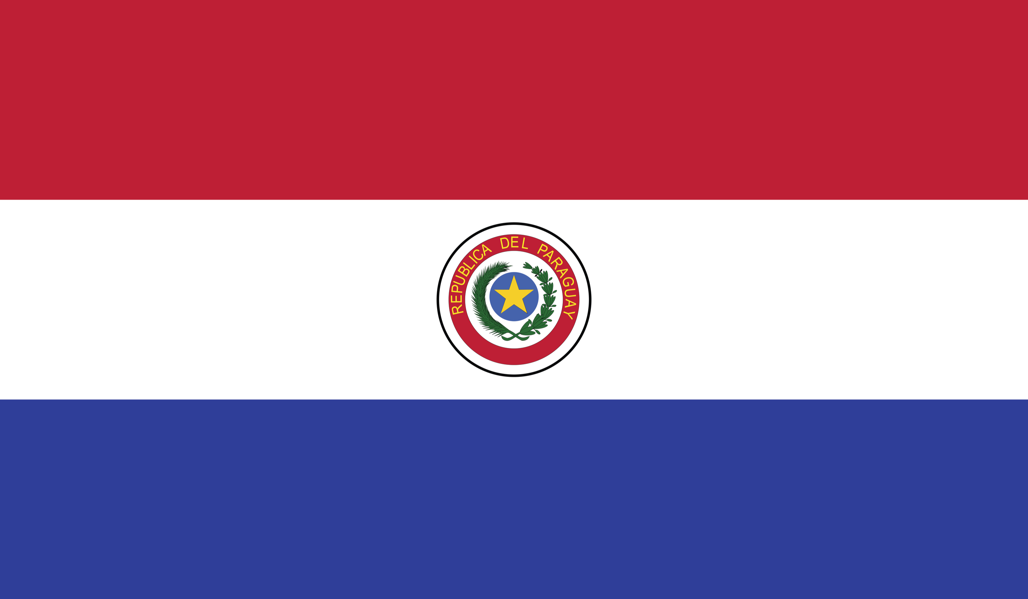 Flags Symbols Currency Of Paraguay World Atlas