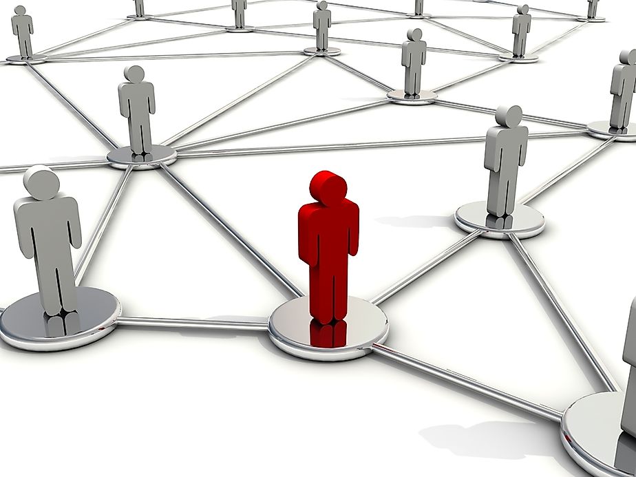 What is a Habitus? - WorldAtlas.com