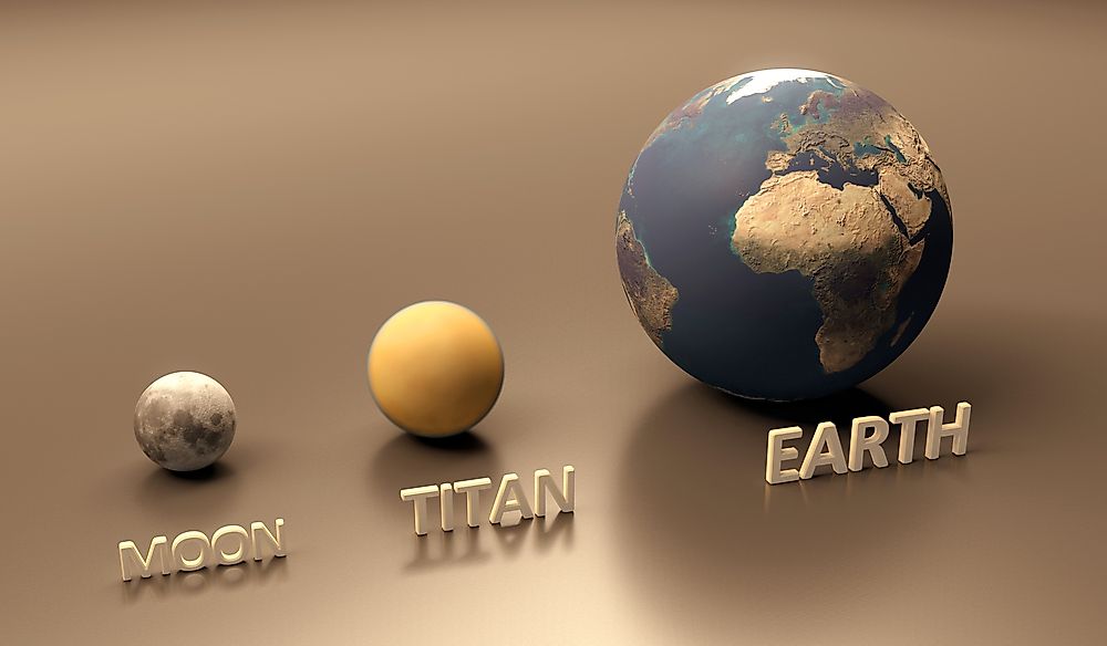 Is Titan Bigger Than Earth? - WorldAtlas.com