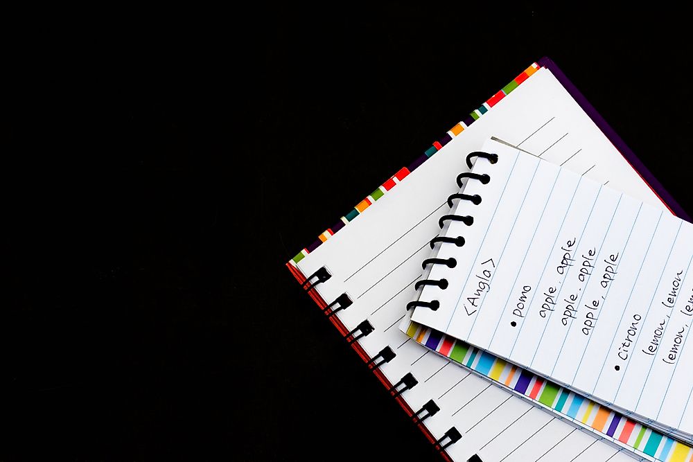 10 Examples of Constructed Languages - WorldAtlas.com