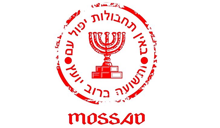 What is Mossad?