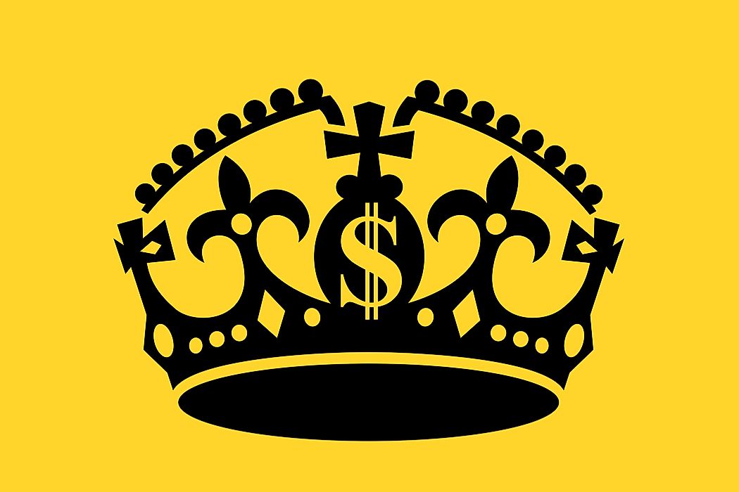 12 Forms Of Government by Oligarchic Attributes