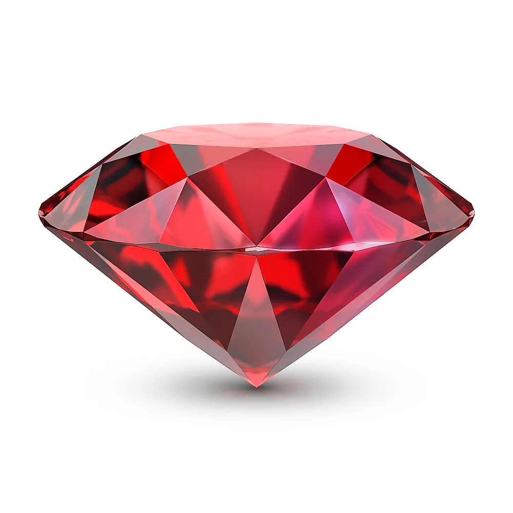 Ruby Imports to the US - WorldAtlas Ruby Imports to the US - WorldAtlas