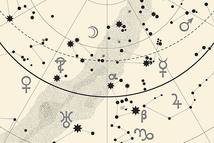What is Astrology? - WorldAtlas
