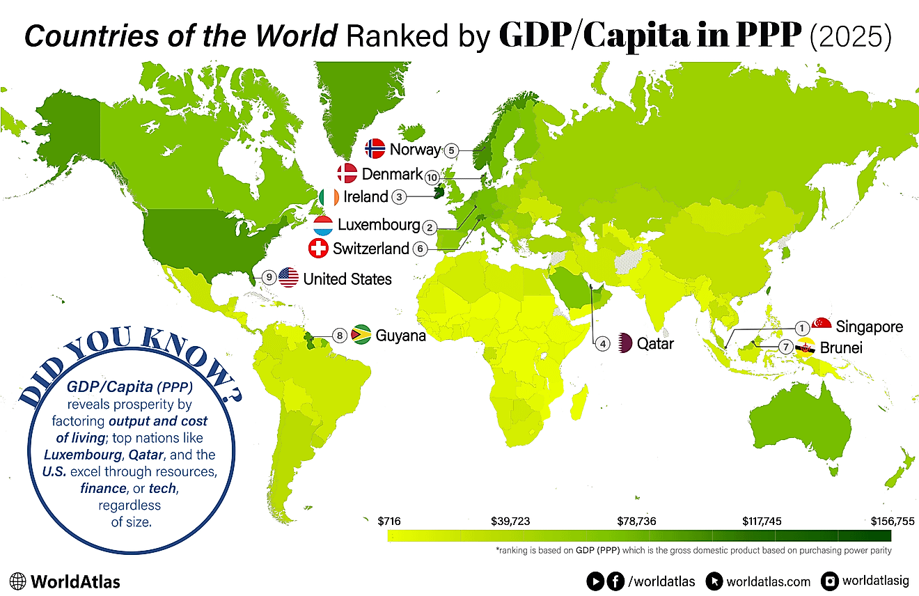 The Richest Countries In The World 2025