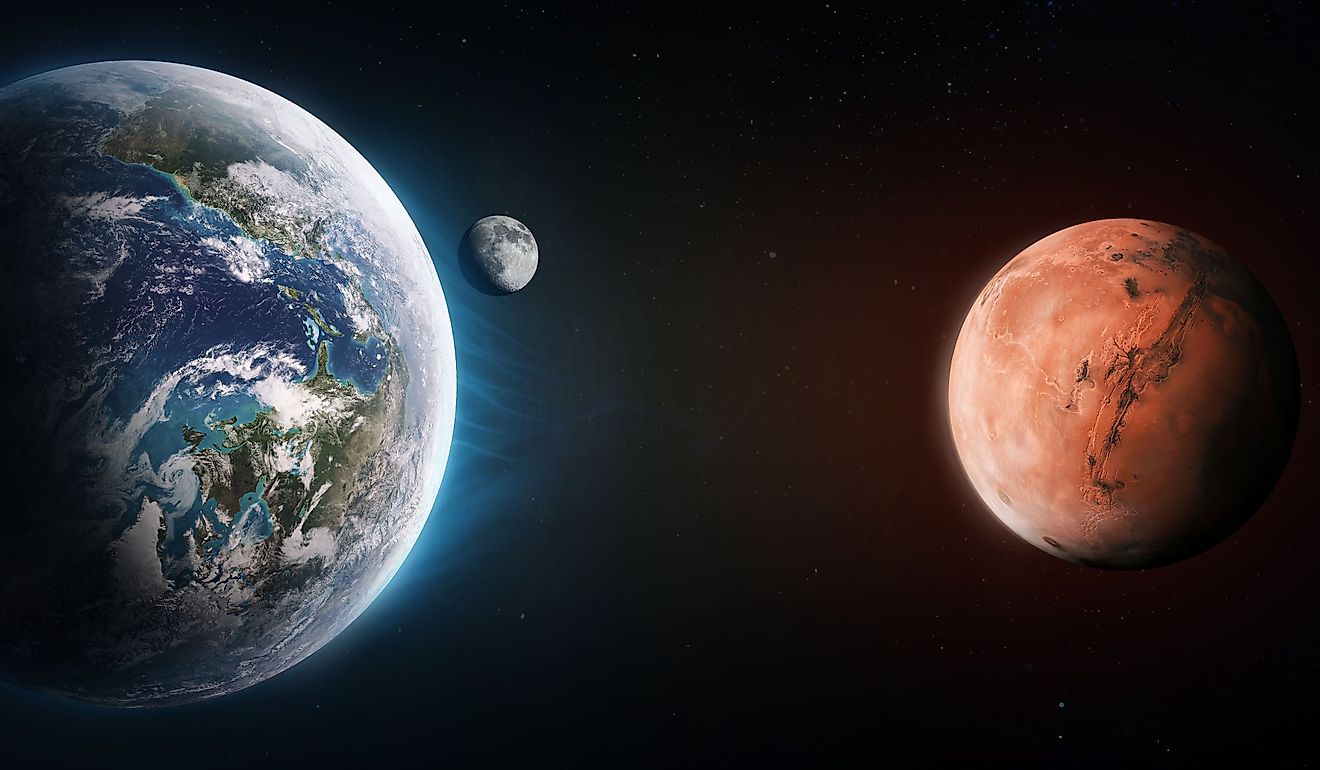 How Does Mars' Gravity Affect Our Oceans? - WorldAtlas