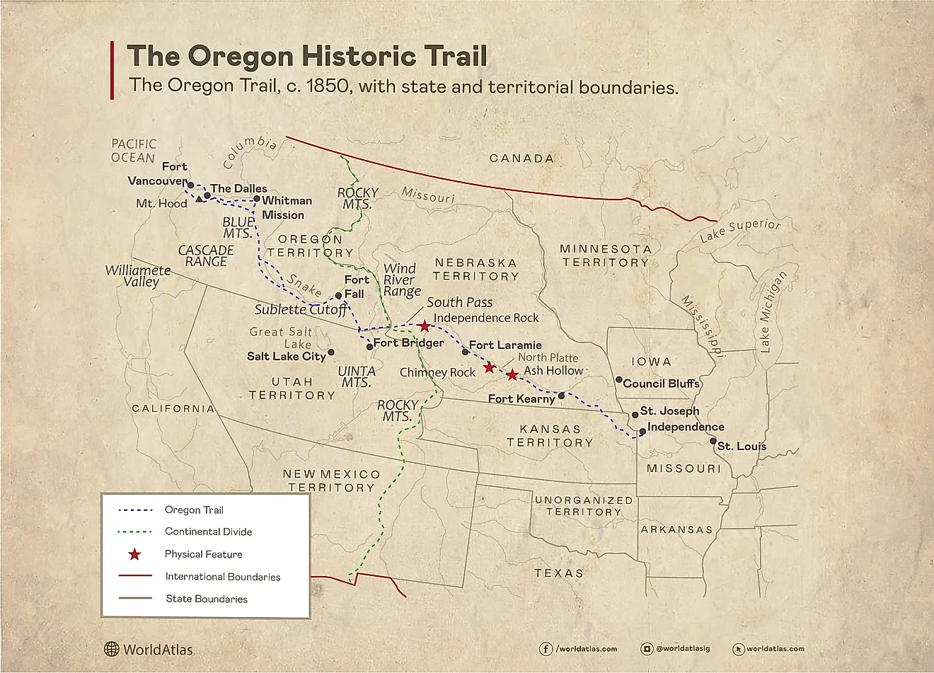 Oregon Trail