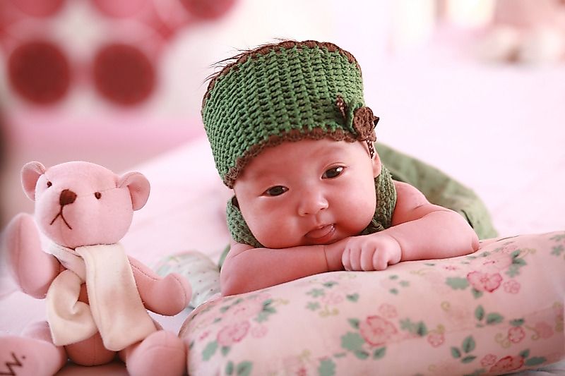 Countries With the Most Underweight Newborns - WorldAtlas