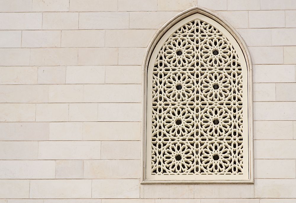 The Culture Of Kuwait