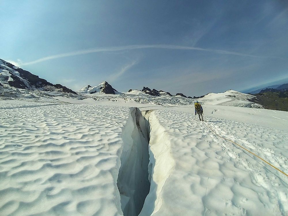 What Are The Differences Between A Crevasse And A Crevice - WorldAtlas