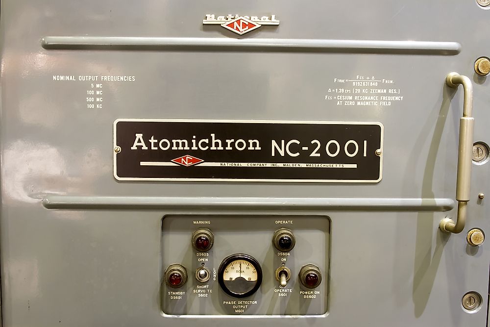 The World's Most Reactive Metal