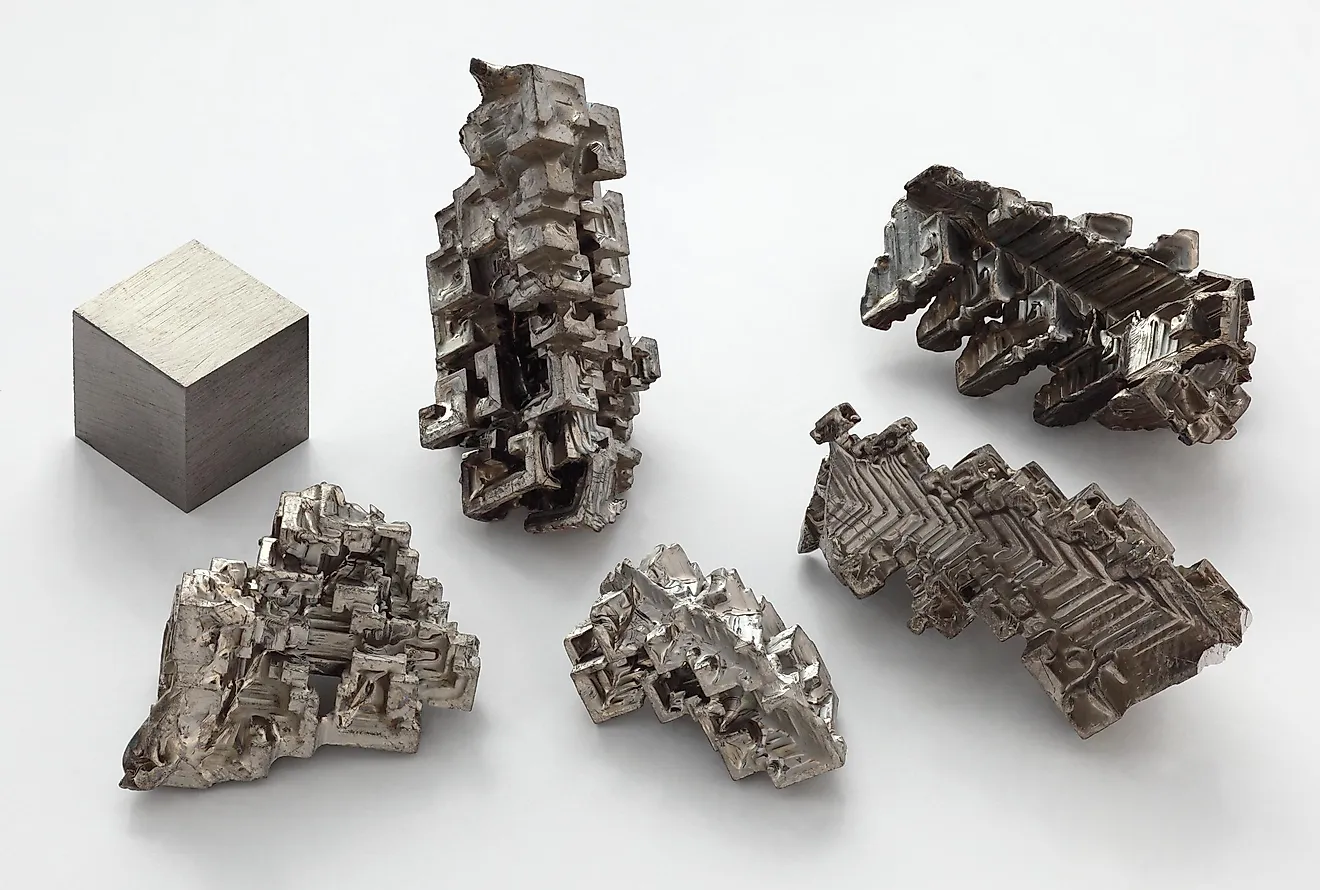 Top Bismuth Producing Countries In The World