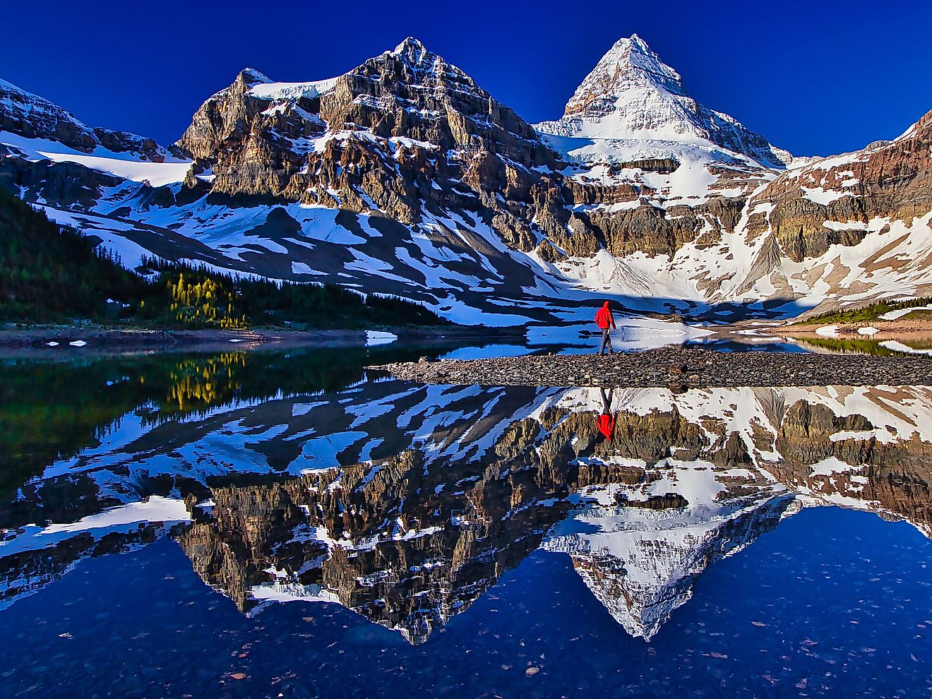 10 Best Canadian Provincial Parks