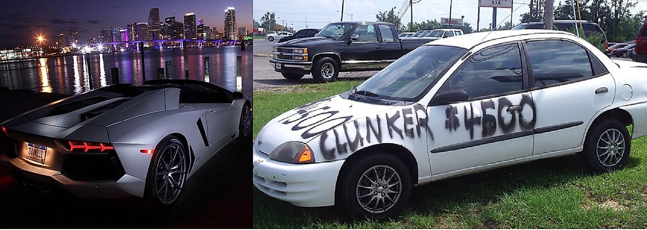 What Are Inferior Goods And Normal Goods?