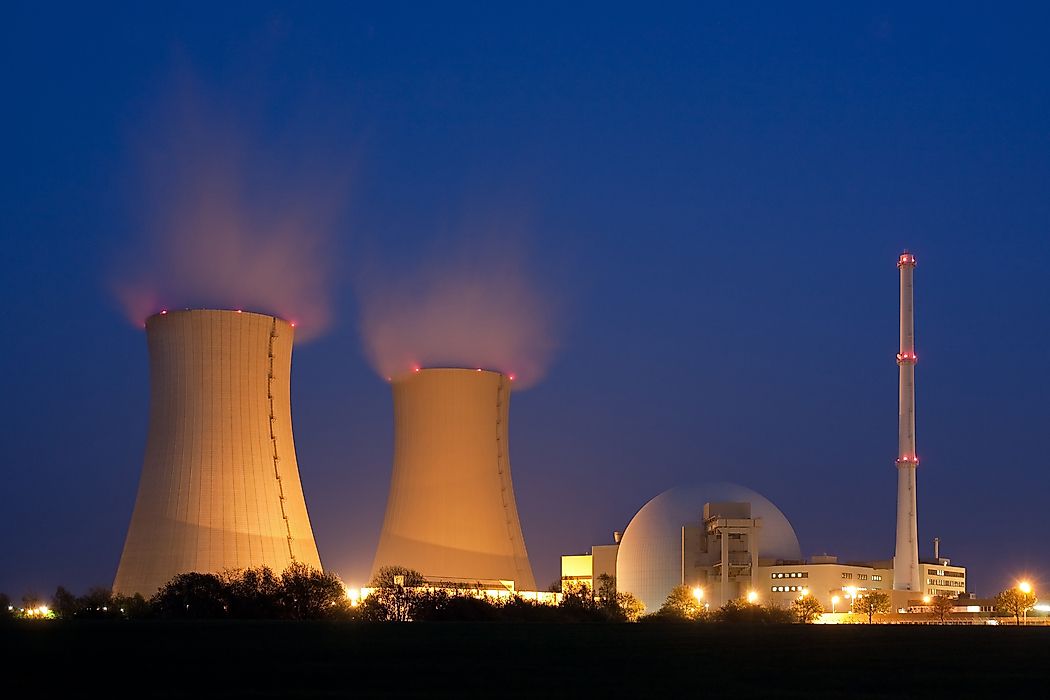 Which Country Uses the Least Alternative Energy?