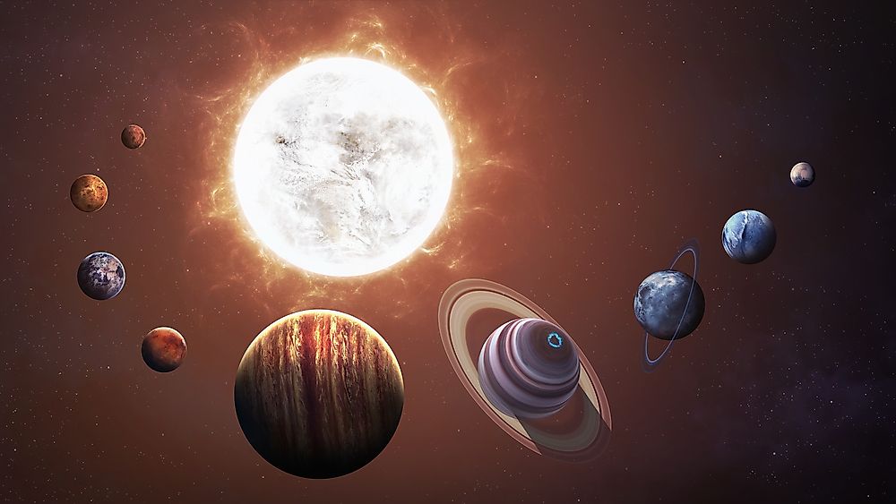Solar System Pictures