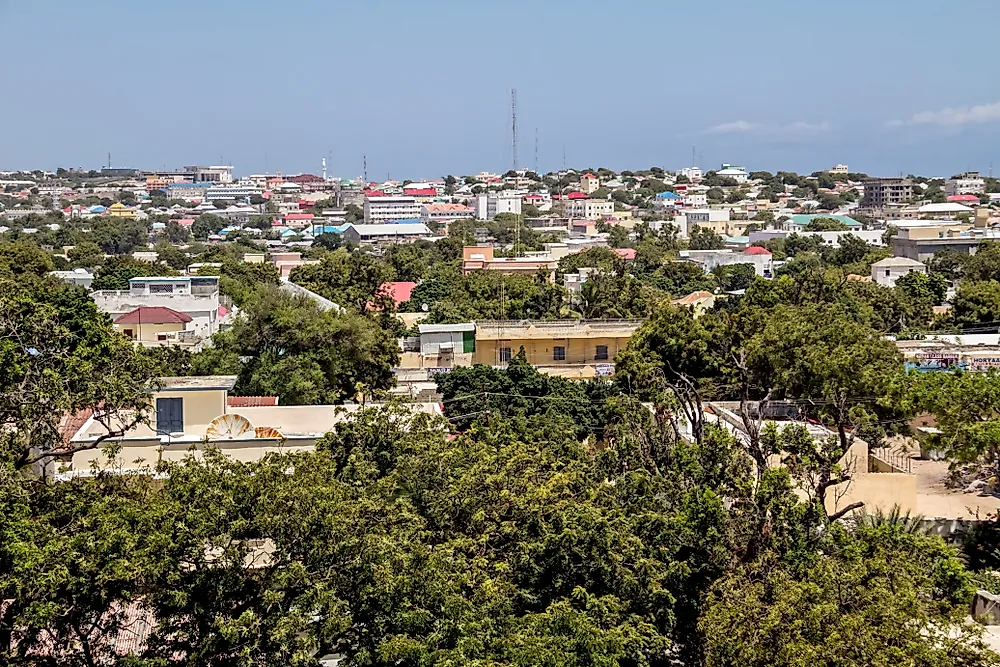 Biggest Cities In Somalia