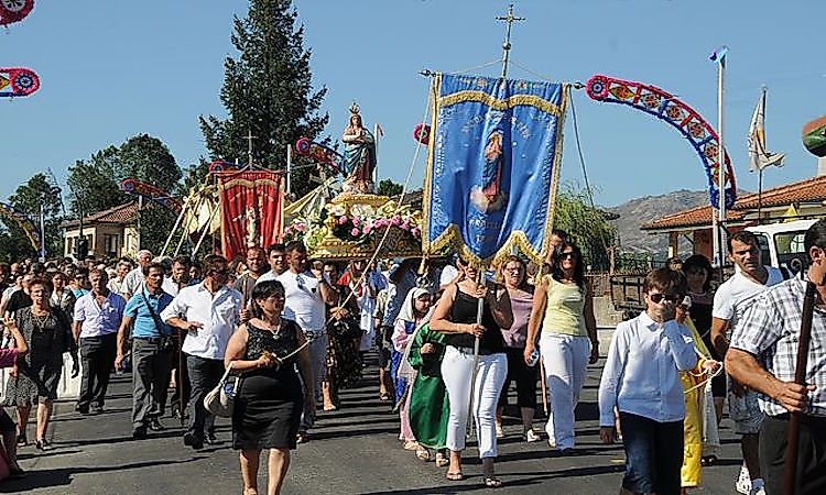 Portugal Beliefs