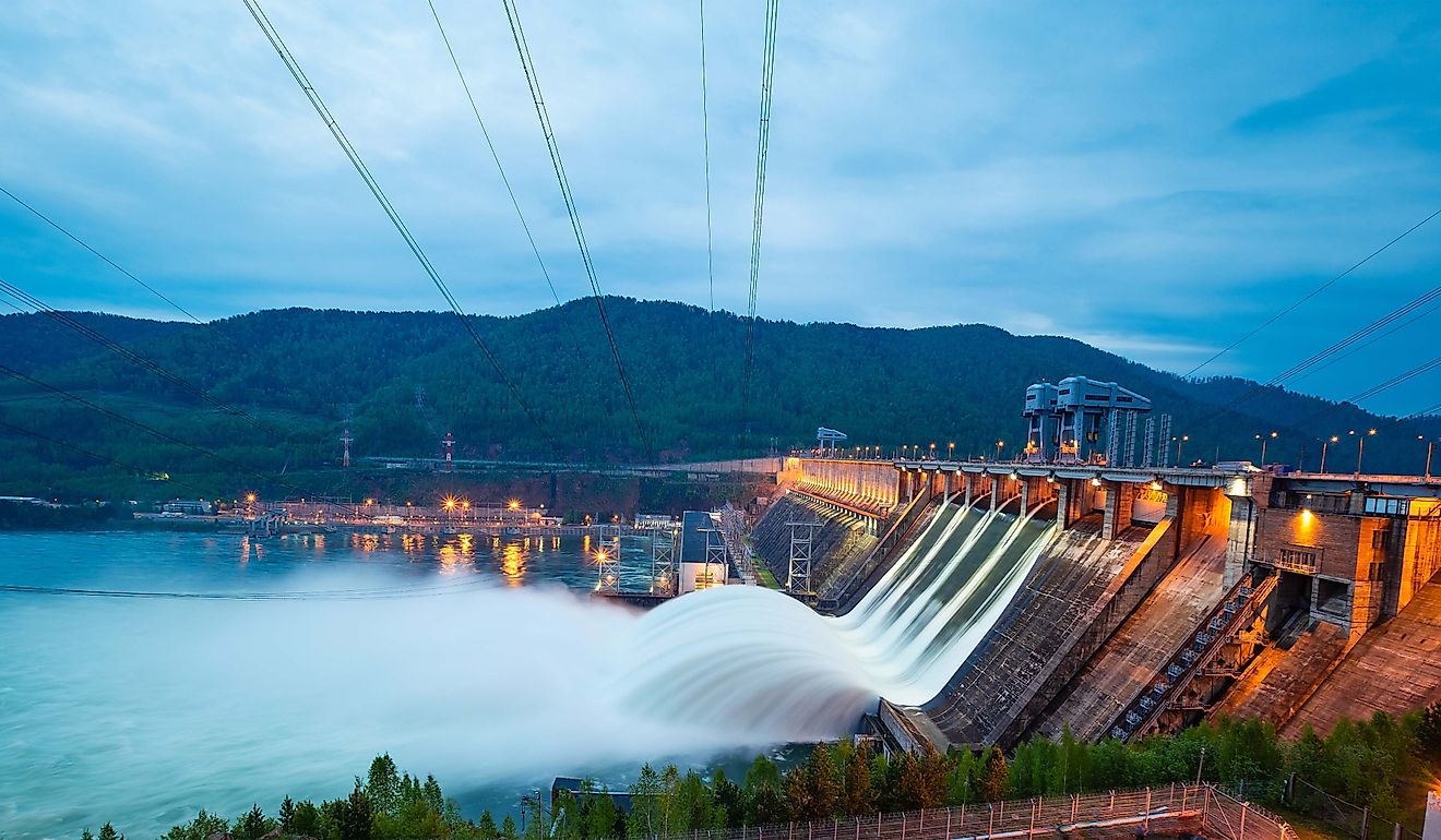 The Role of Lakes in Freshwater Supply