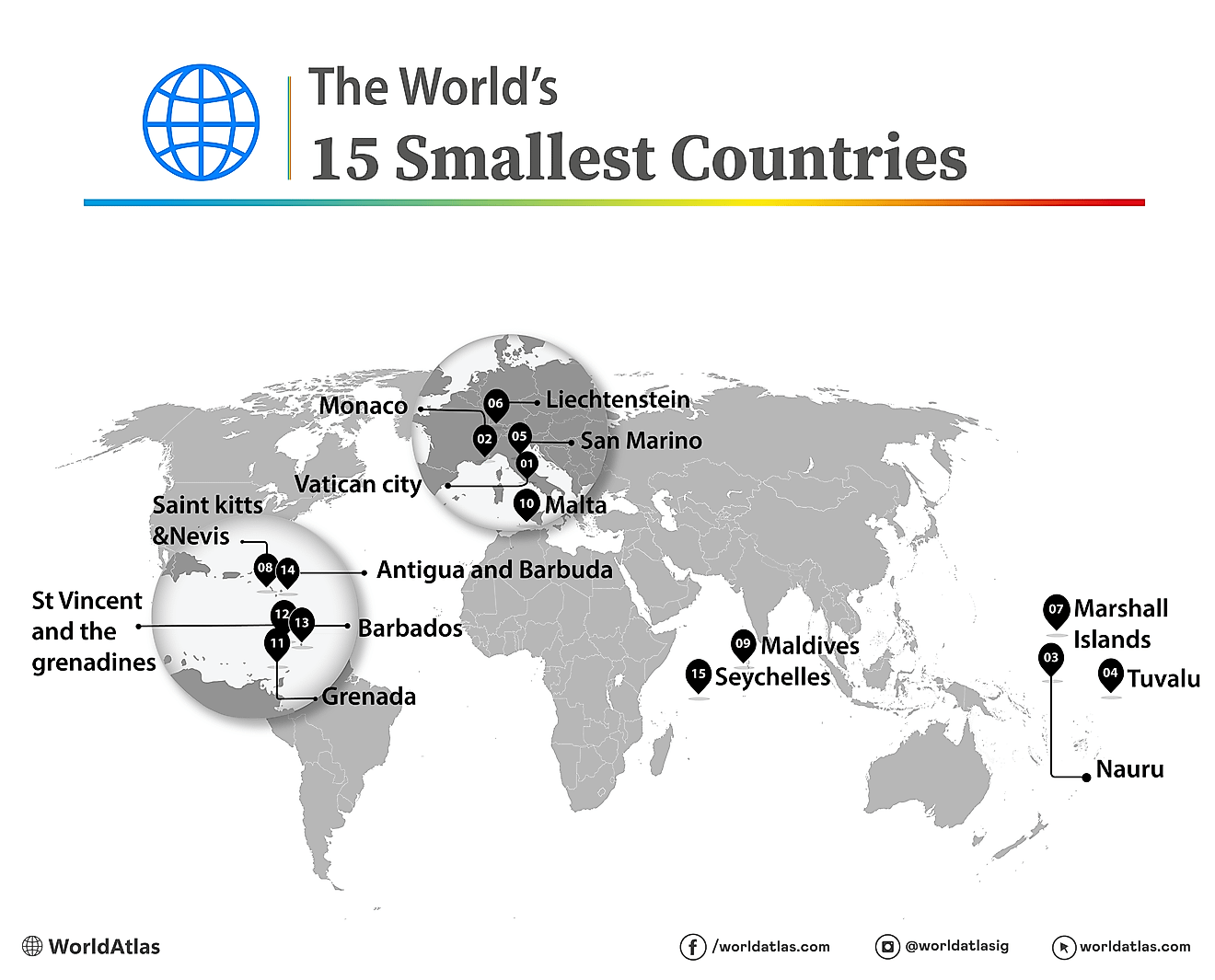 The Smallest Countries In The World - WorldAtlas