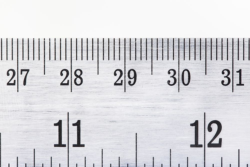 Which Countries Use The Metric System Worldatlas