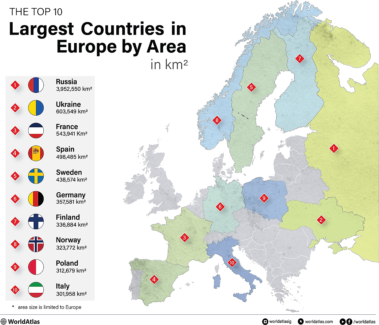 49 Countries In Europe The Independent On X: "The Countries Of Europe