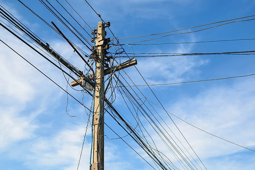 Countries With The Highest Number Of Telephone Lines - WorldAtlas