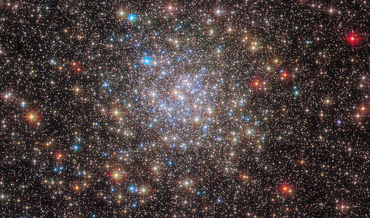 How Often Are Stars Born?