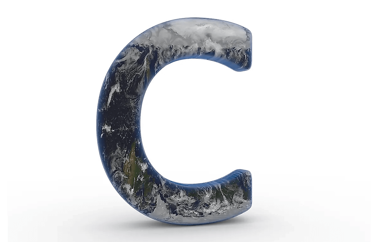 Countries That Start With The Letter C