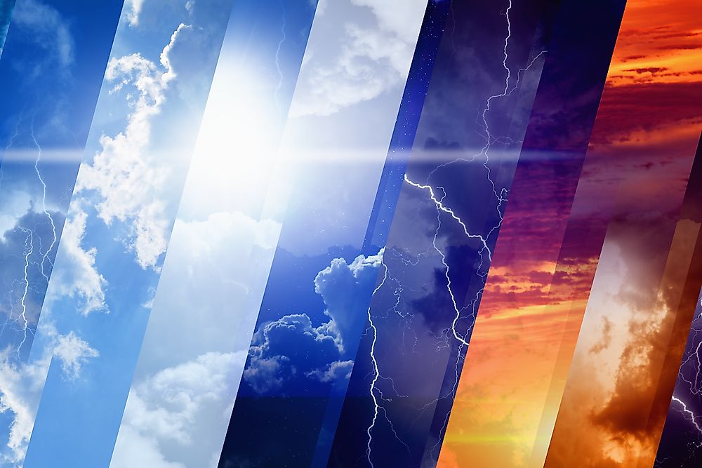 What is Climatology?