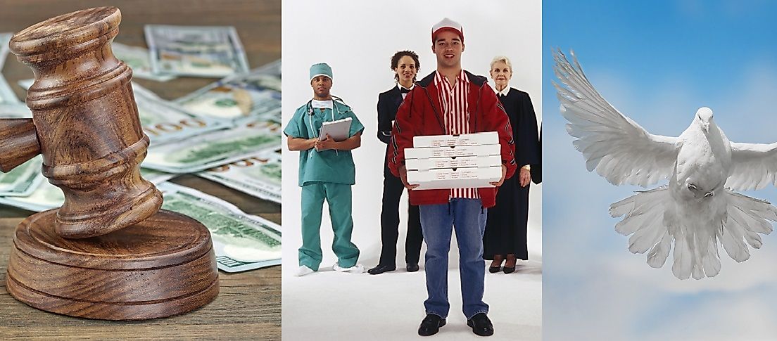 What Is Laissez-Faire Economics? - WorldAtlas