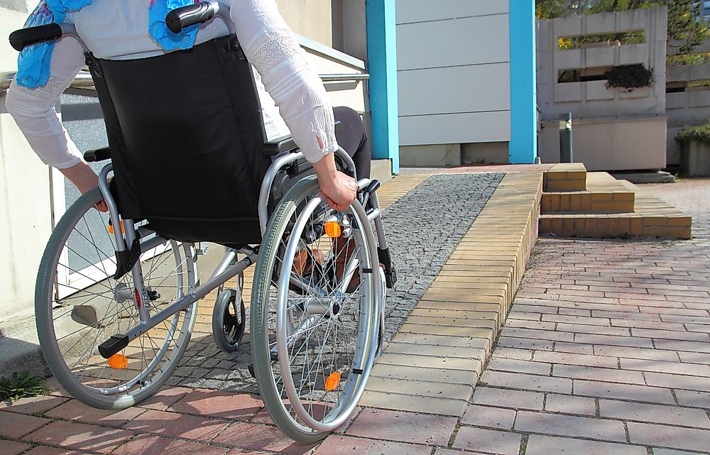 Most Accessible Cities in the United States