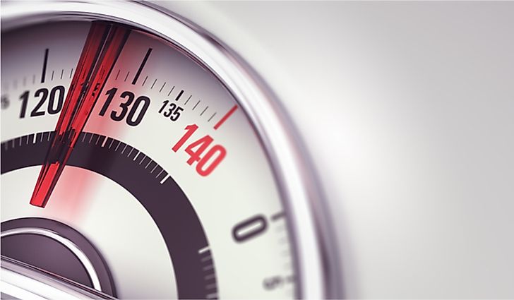 Obesity Rates Across Asia