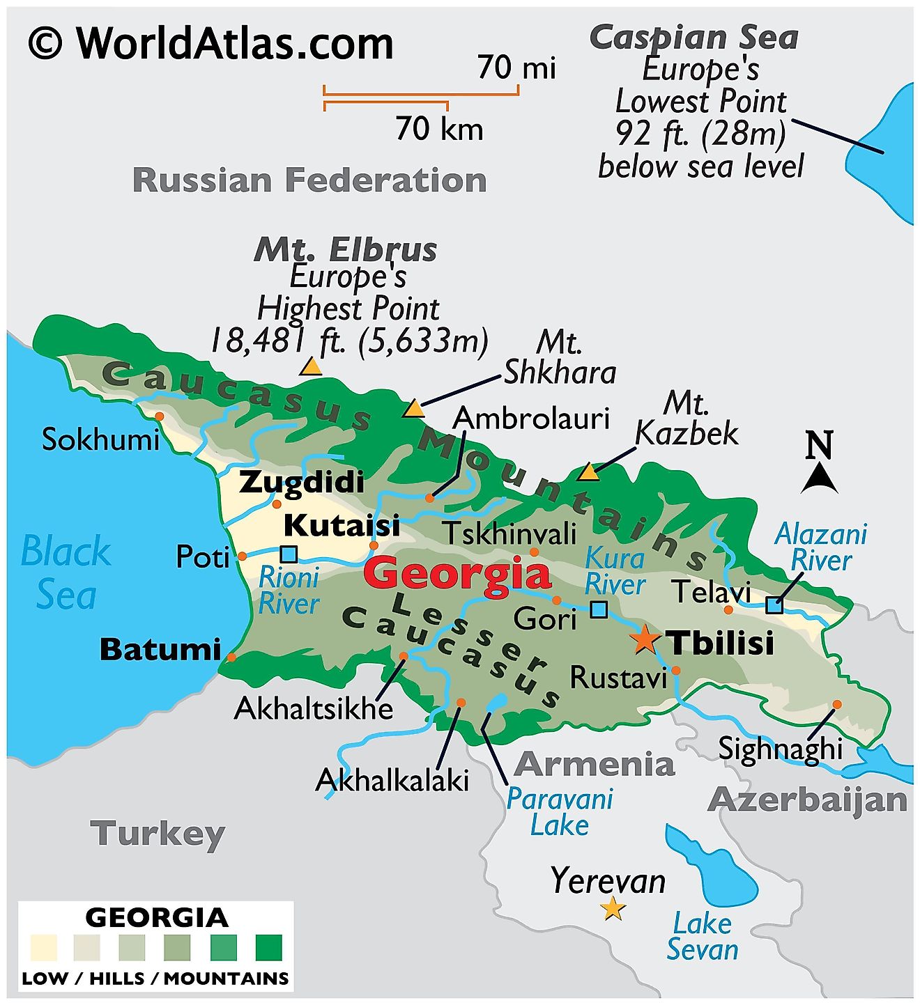 Georgian Cities