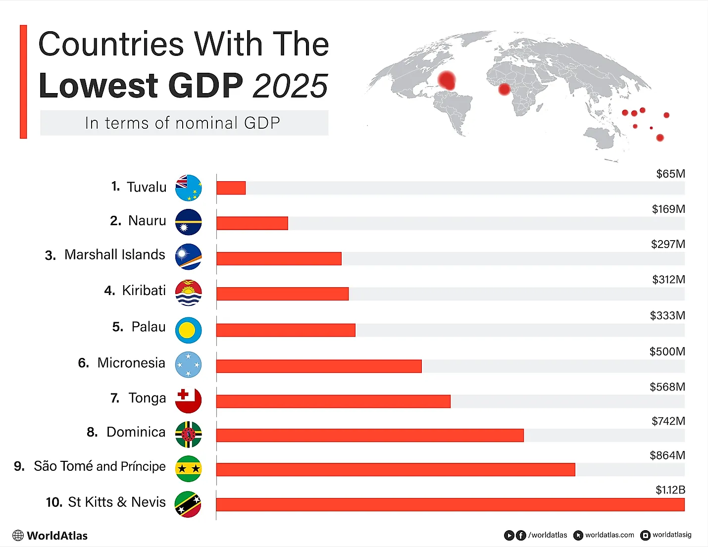 Latest Articles- WorldAtlas