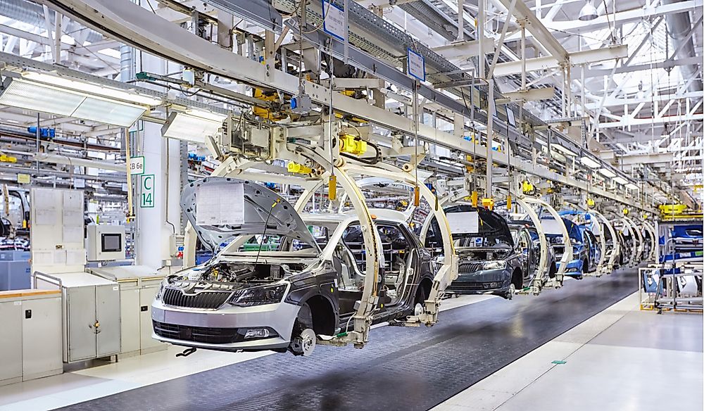 What Are The Biggest Industries In The Czech Republic? - WorldAtlas