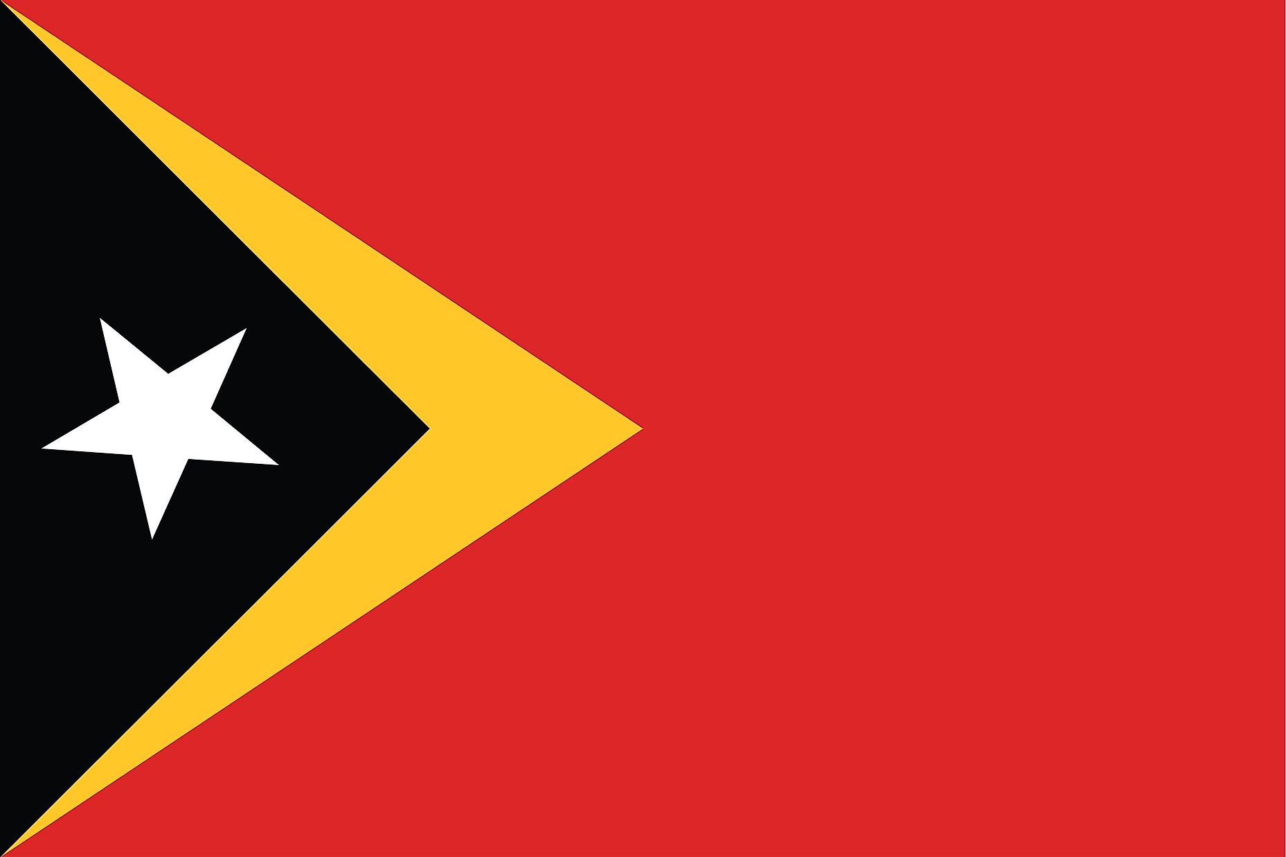 What Do the Colors and Symbols of the Flag of East Timor Mean? - WorldAtlas