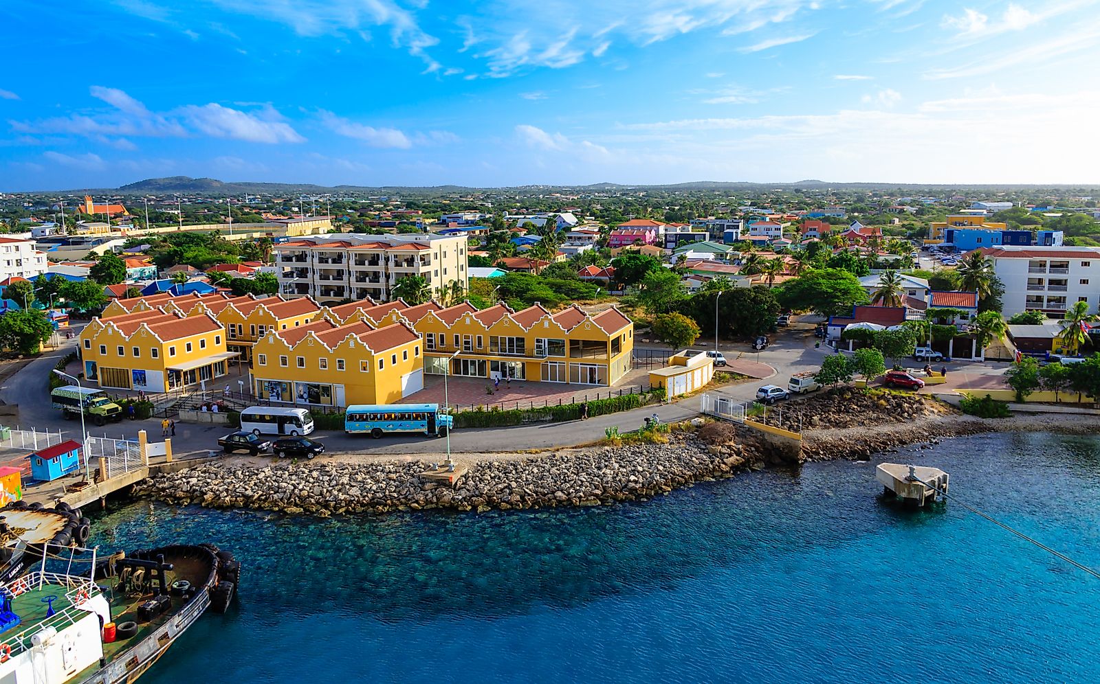 Where Is Bonaire WorldAtlas