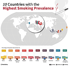 Latest articles - History And Society