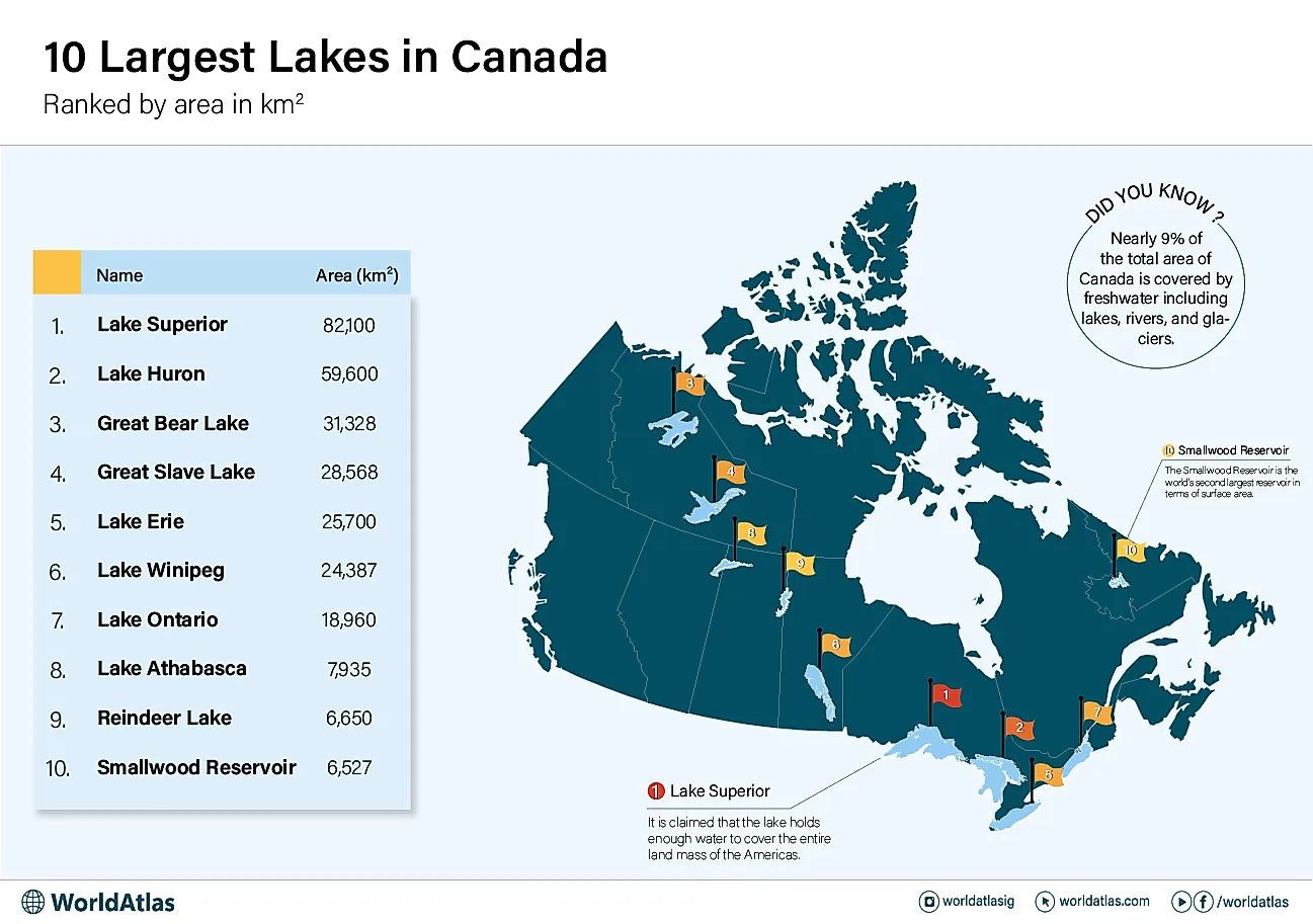 Canadian Wilderness L Shaped Lake