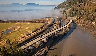 Latest articles - Places And Travel