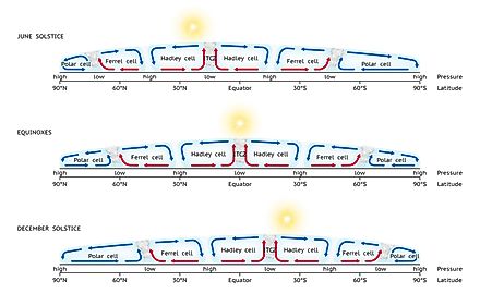 What Is the Antarctic Convergence? - WorldAtlas