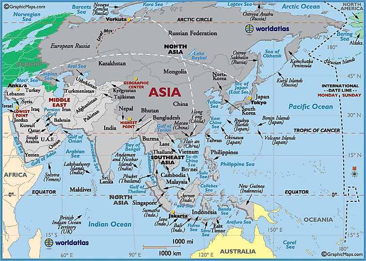 Asia Landforms and Land Statistics - Asia Landforms, Land Statistics