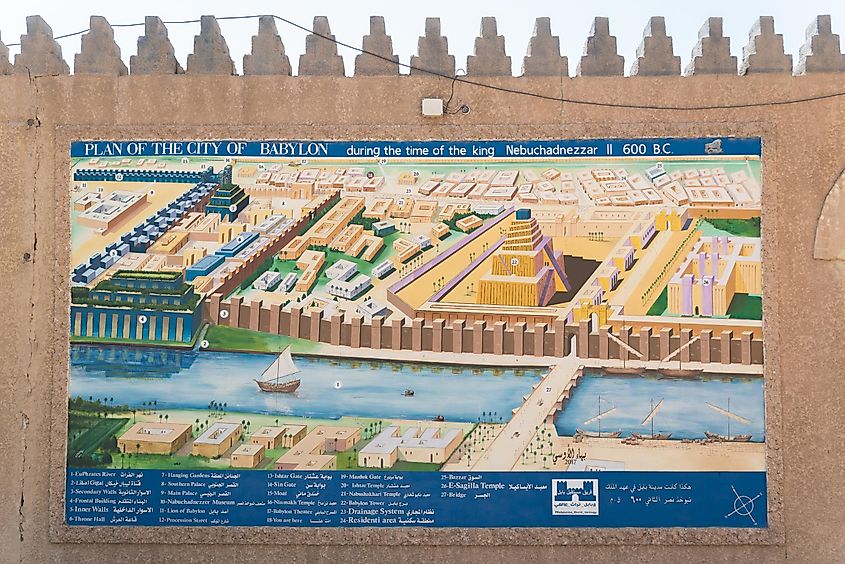Babylon City Walls