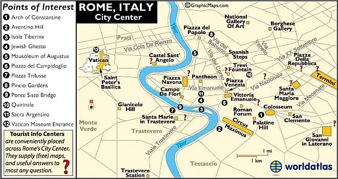 Gianicolo Hill Rome Directions And Maps