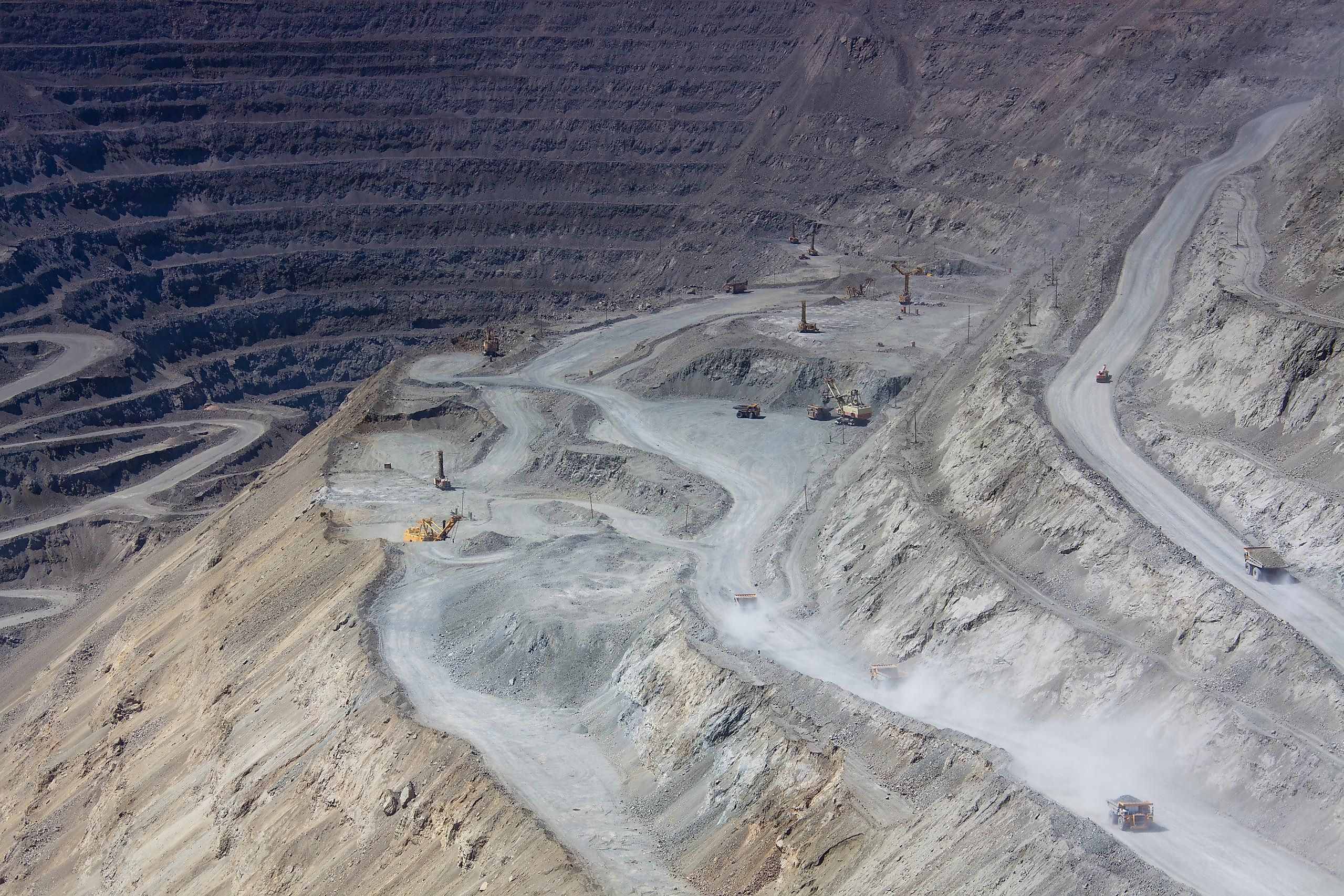 Mapa Do Deserto De Kyzylkum