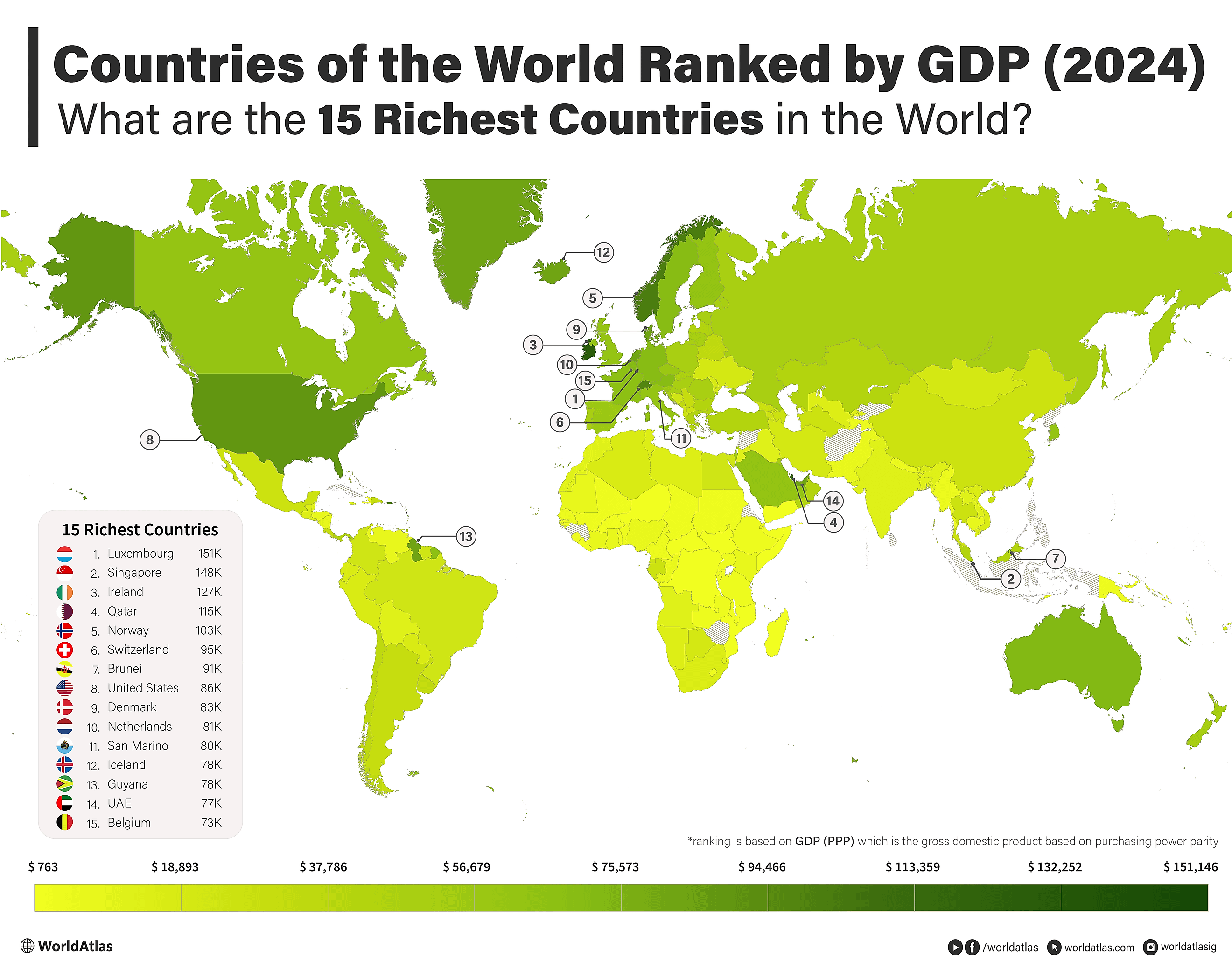Largest World Economies Countries With The Highest Gdp GDP Forecasts