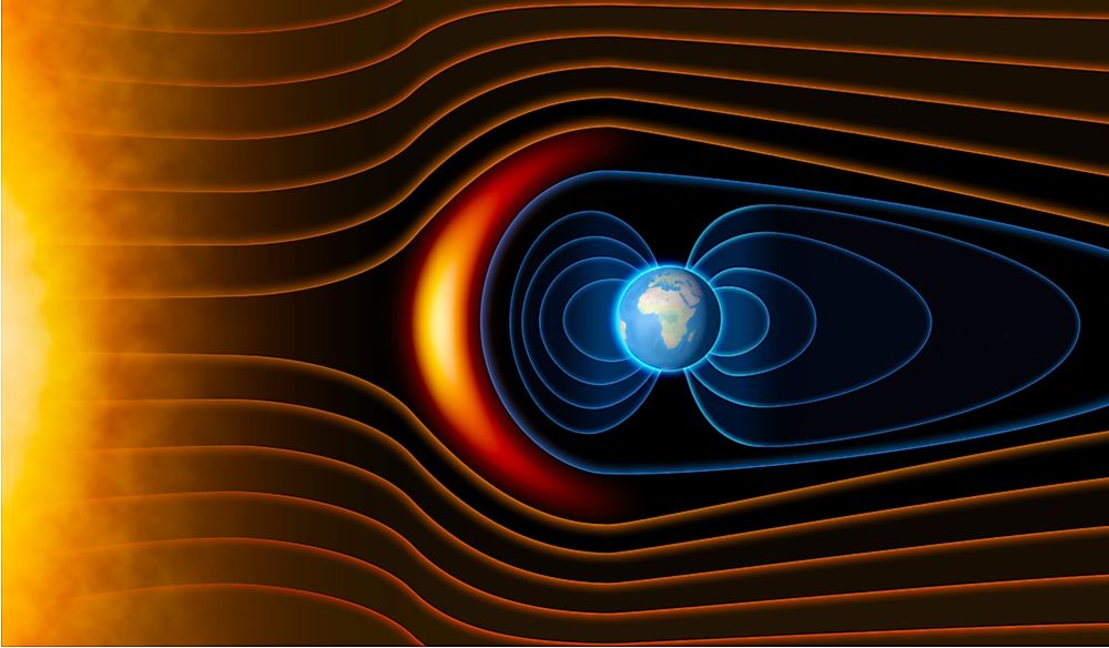 Planets Magnetic Fields Weakest To Strongest Planets Magnetic Fields Weakest To Strongest